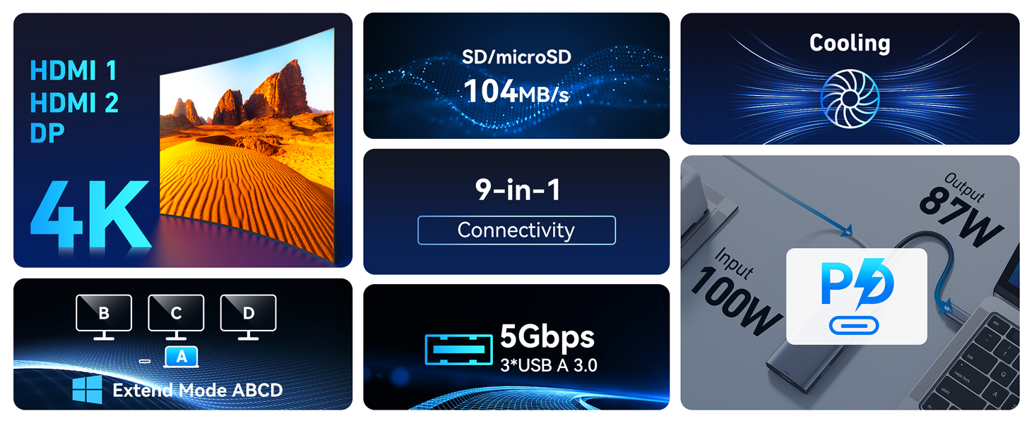 USB C to Dual HDMI Adapter,USB C Docking Station Dual Monitor Adapter – VVB