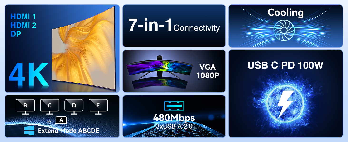 USB C to Dual HDMI Adapter,USB C Docking Station Dual Monitor Adapter – VVB